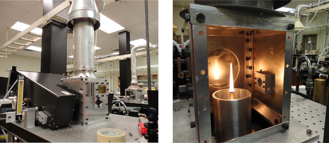 LII Setup – Thomson Lab